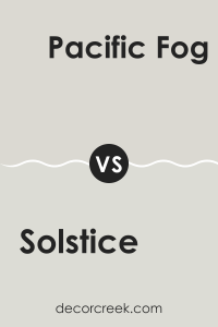 Solstice SW 9571 Paint Color by Sherwin Williams - DecorCreek