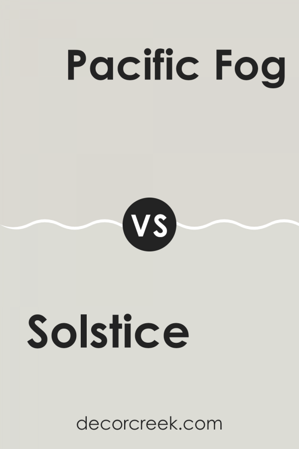 Solstice SW 9571 Paint Color by Sherwin Williams - DecorCreek