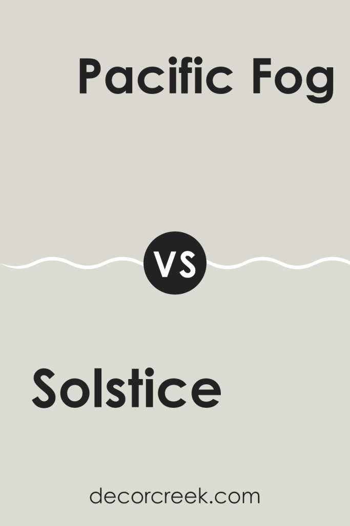 Solstice SW 9571 Paint Color by Sherwin Williams - DecorCreek