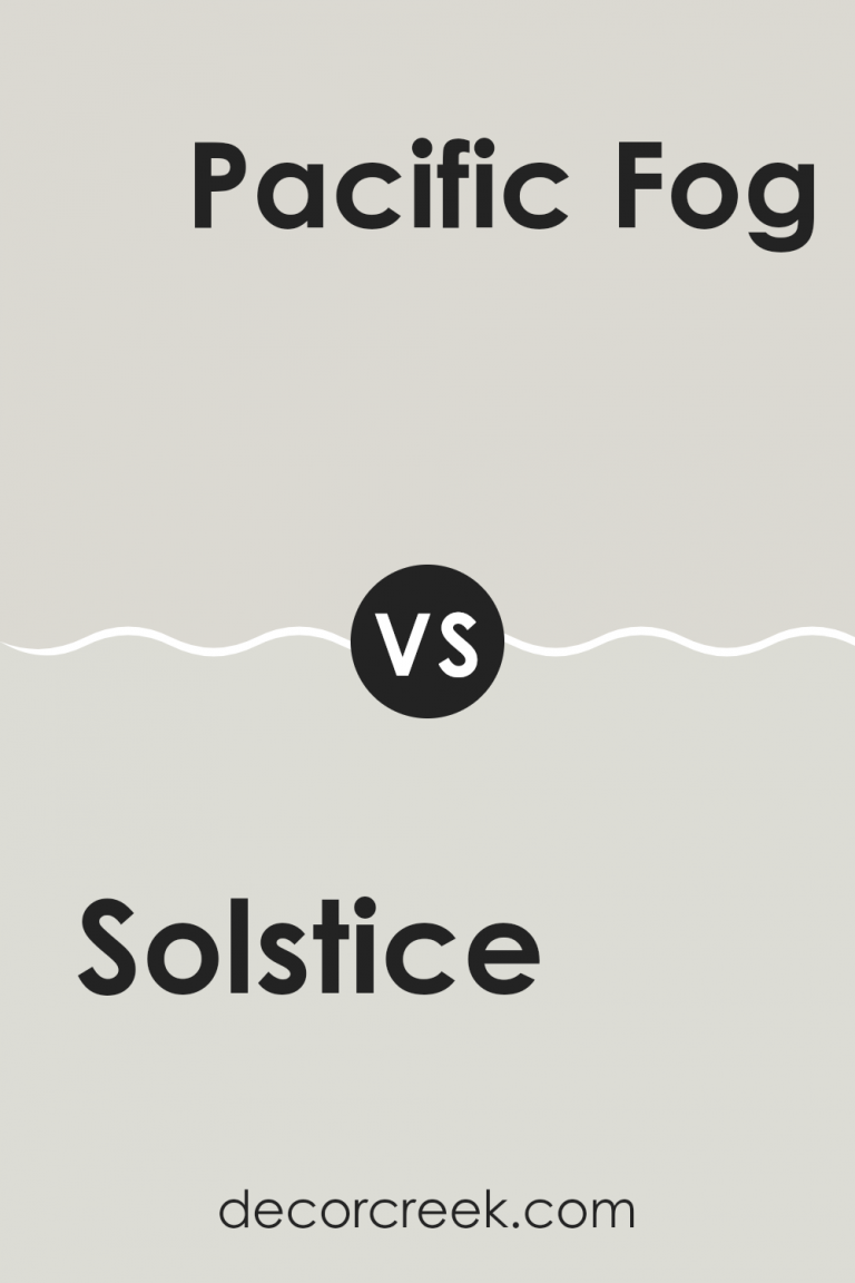 Solstice SW 9571 Paint Color by Sherwin Williams - DecorCreek