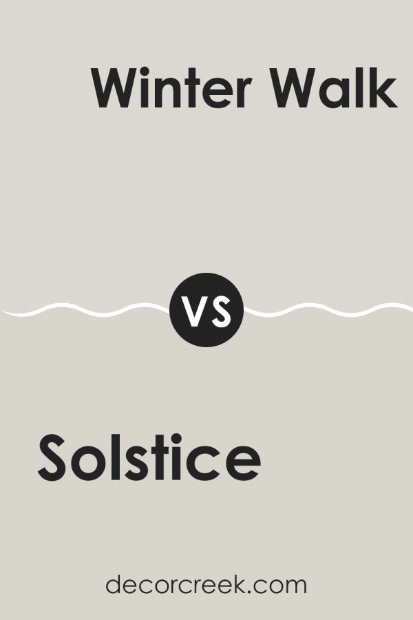 Solstice SW 9571 Paint Color by Sherwin Williams - DecorCreek