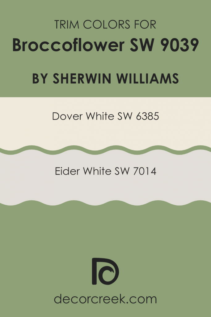 Broccoflower SW 9039 Paint Color by Sherwin Williams - DecorCreek
