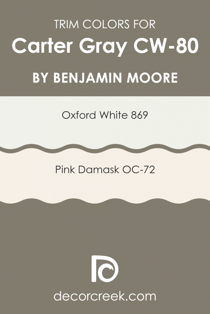 Carter Gray CW-80 Paint Color by Benjamin Moore - DecorCreek