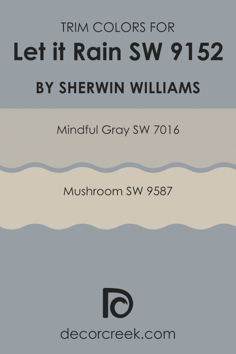 Let it Rain SW 9152 Paint Color by Sherwin Williams - DecorCreek