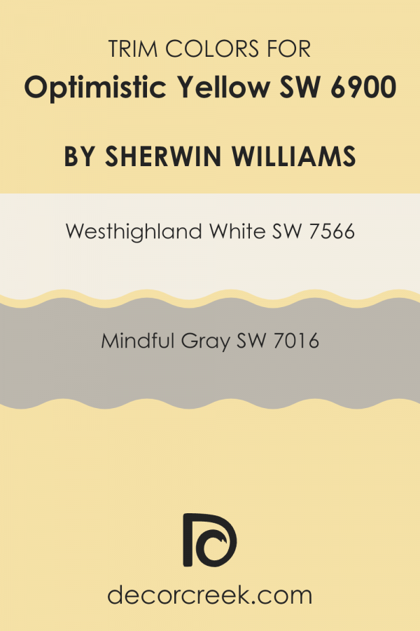 Optimistic Yellow SW 6900 Paint Color by Sherwin Williams - DecorCreek