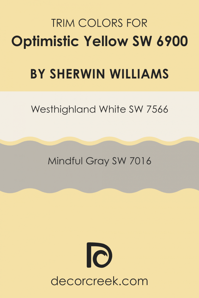 Optimistic Yellow SW 6900 Paint Color by Sherwin Williams - DecorCreek