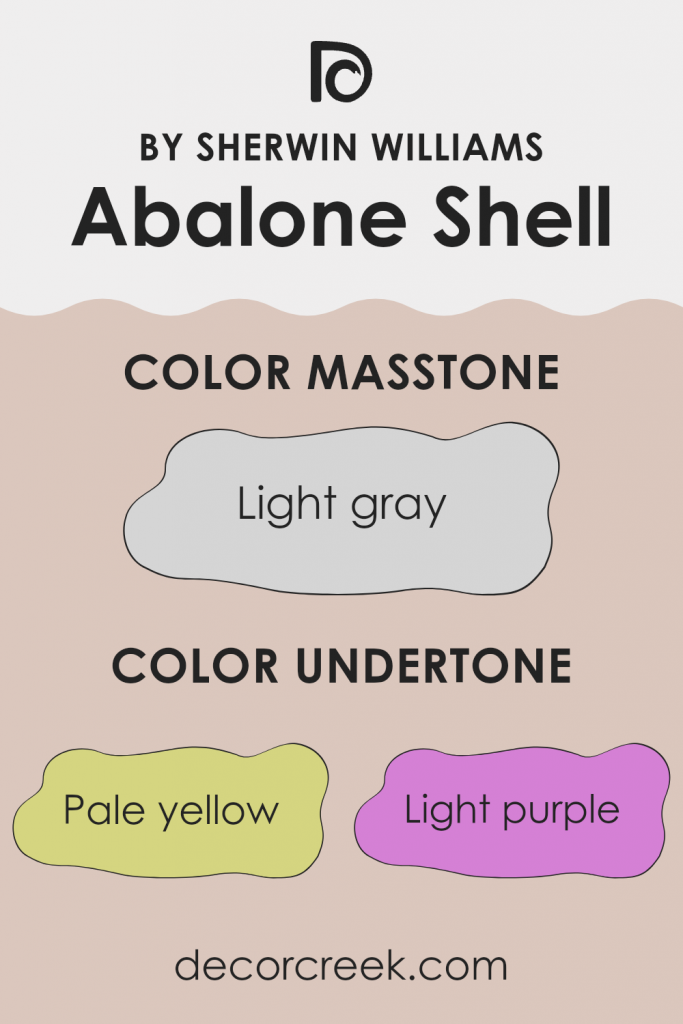 Abalone Shell SW 6050 Paint Color by Sherwin Williams - DecorCreek