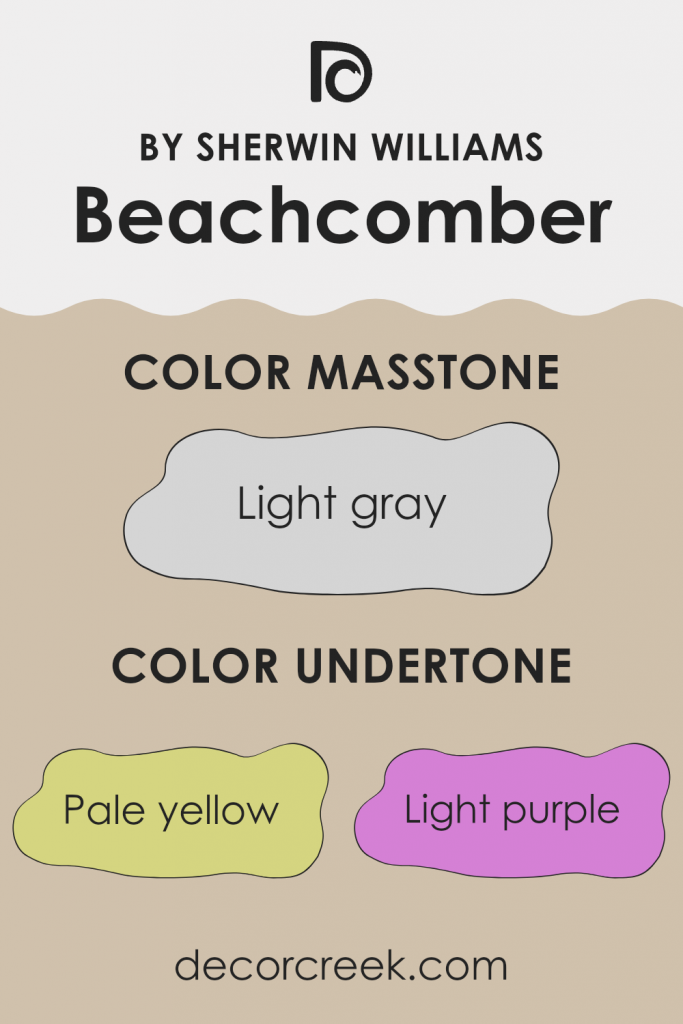 Beachcomber SW 9617 Paint Color by Sherwin Williams - DecorCreek