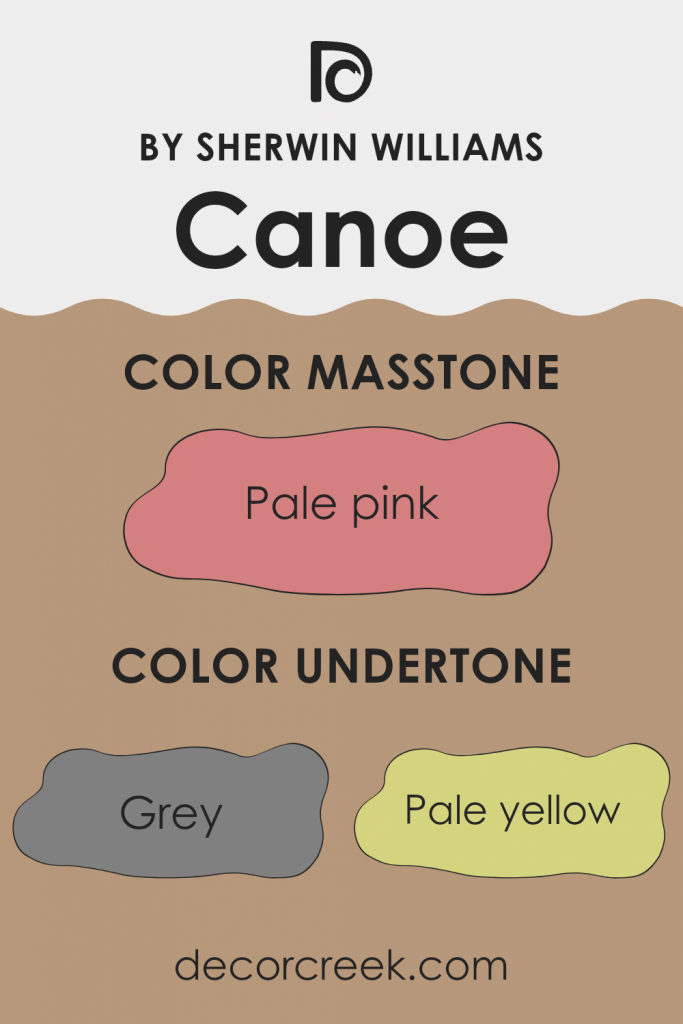 Canoe SW 7724 Paint Color by Sherwin Williams - DecorCreek