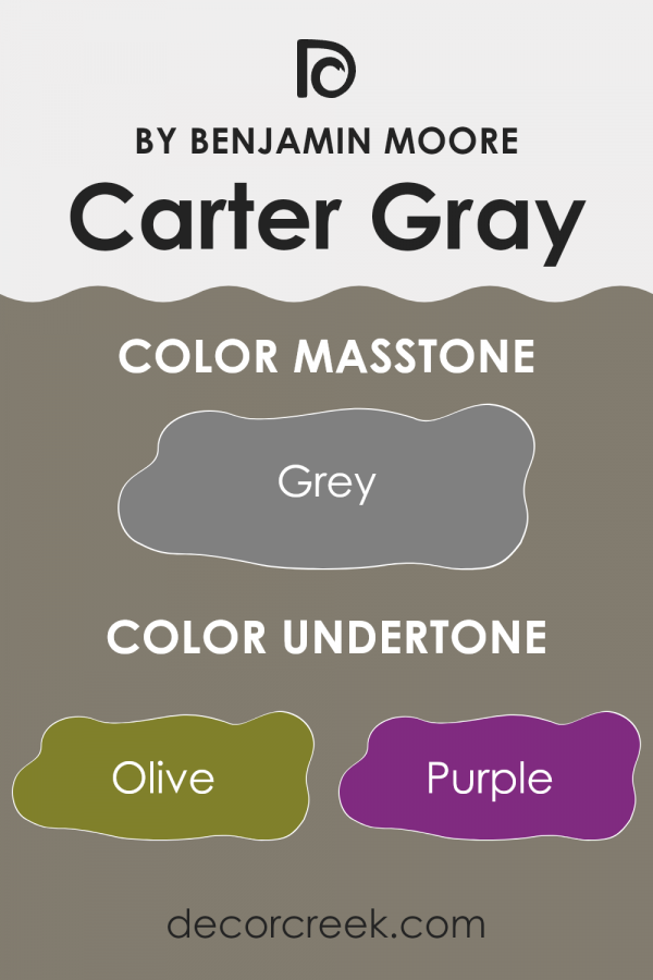 Carter Gray CW-80 Paint Color by Benjamin Moore - DecorCreek