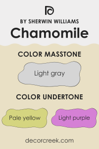 Chamomile SW 6399 Paint Color by Sherwin Williams - DecorCreek