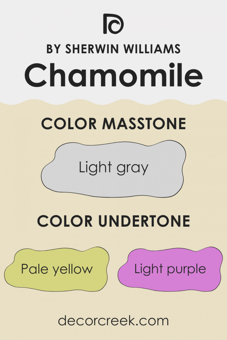 Chamomile SW 6399 Paint Color by Sherwin Williams - DecorCreek