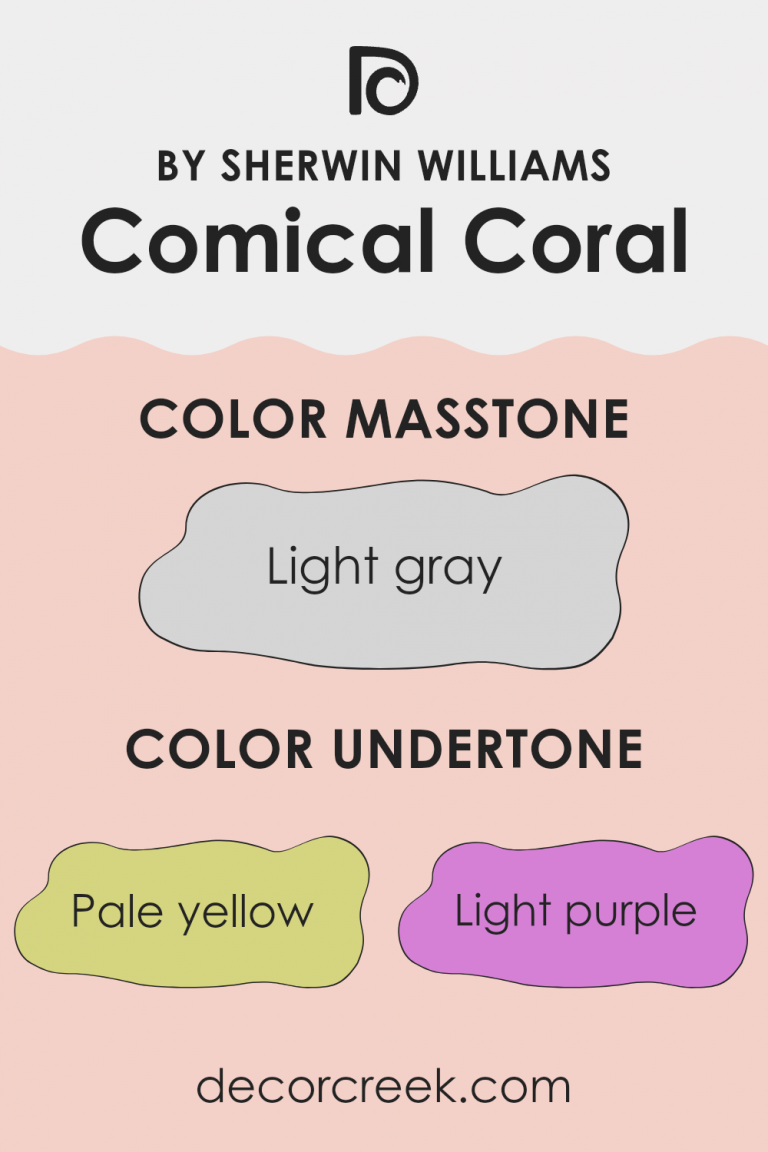 Comical Coral SW 6876 Paint Color by Sherwin Williams - DecorCreek