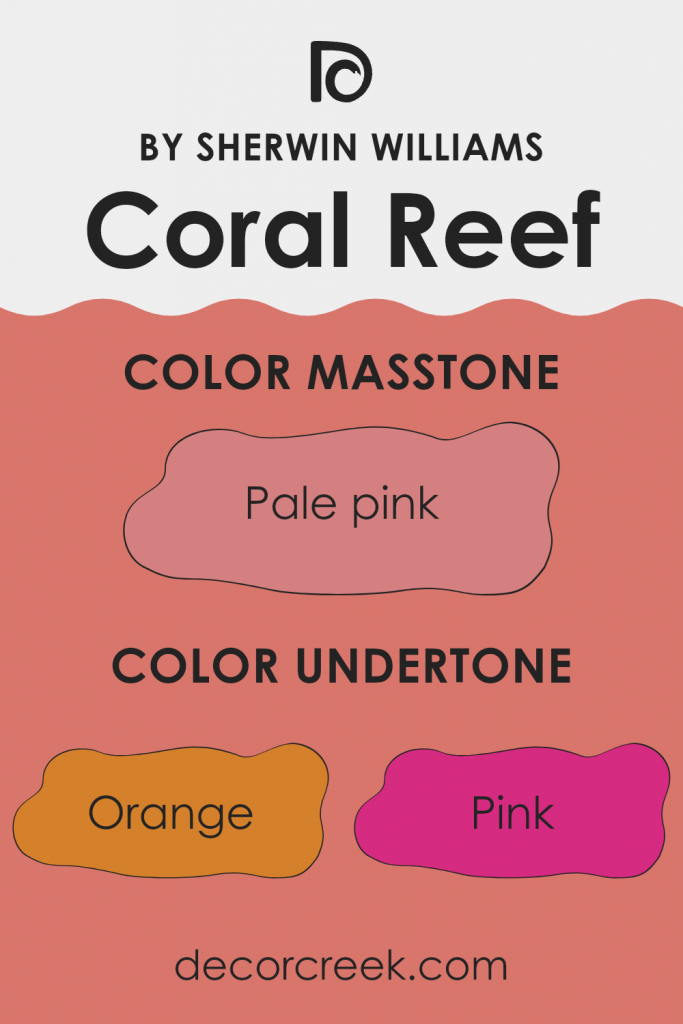 Coral Reef SW 6606 Paint Color by Sherwin Williams - DecorCreek