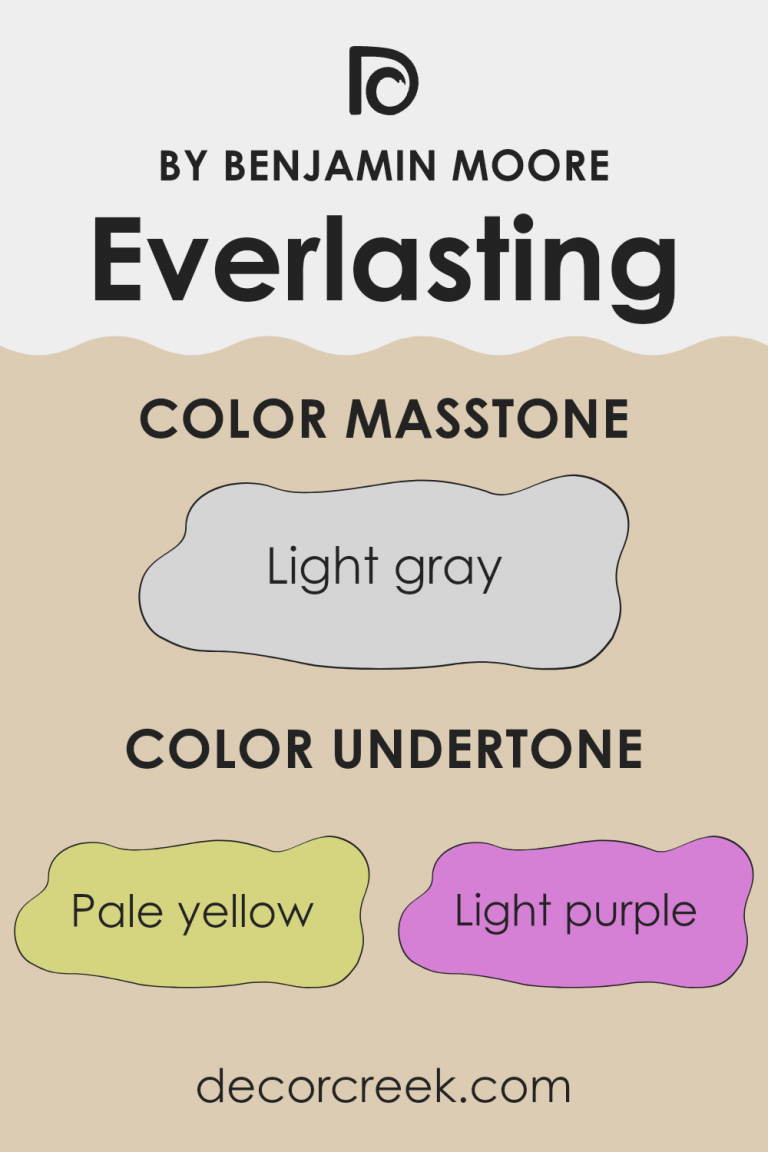 Everlasting 1038 Paint Color by Benjamin Moore - DecorCreek