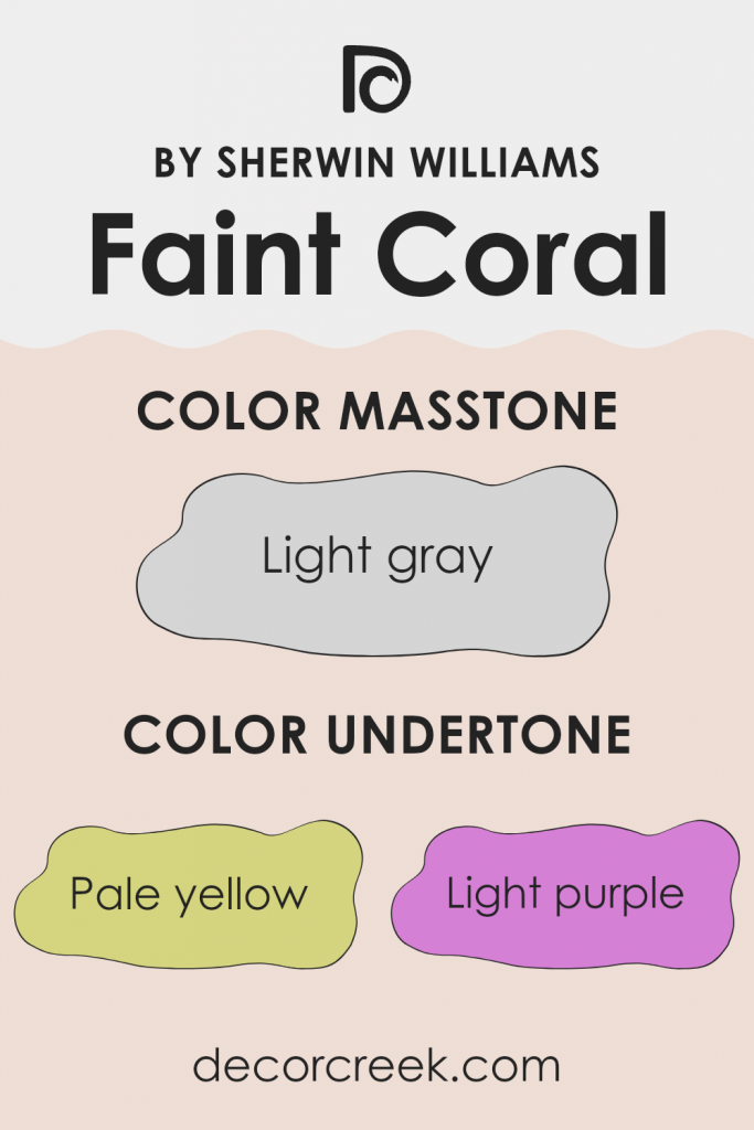 Faint Coral SW 6329 Paint Color by Sherwin Williams - DecorCreek