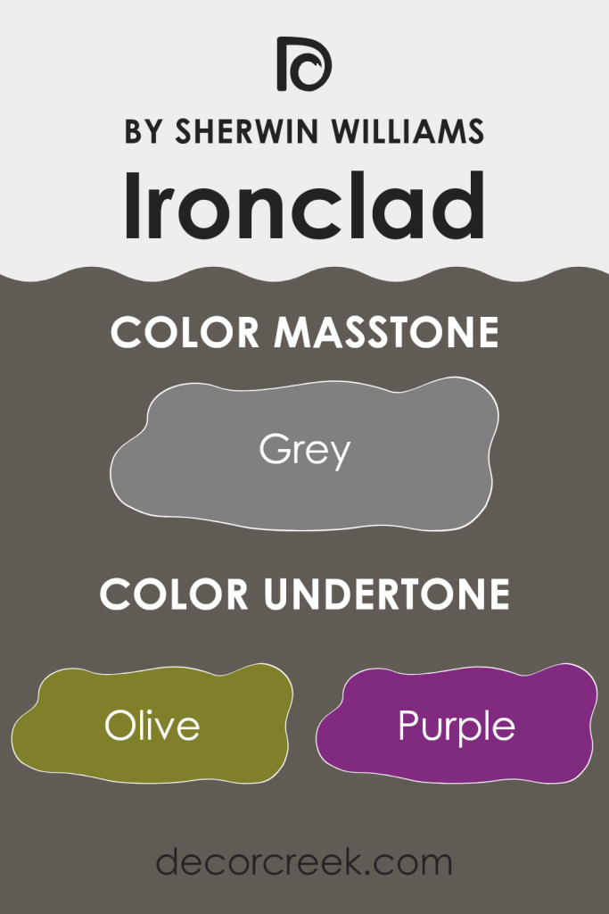 Ironclad SW 9570 Paint Color by Sherwin Williams - DecorCreek