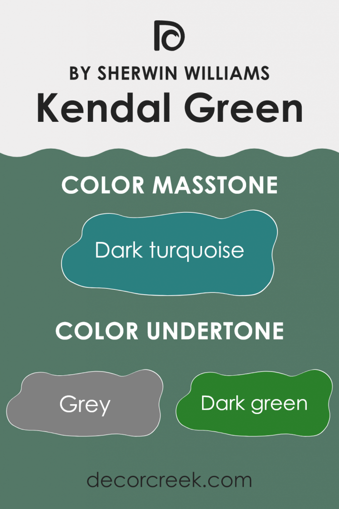 Kendal Green SW 6467 Paint Color by Sherwin Williams - DecorCreek