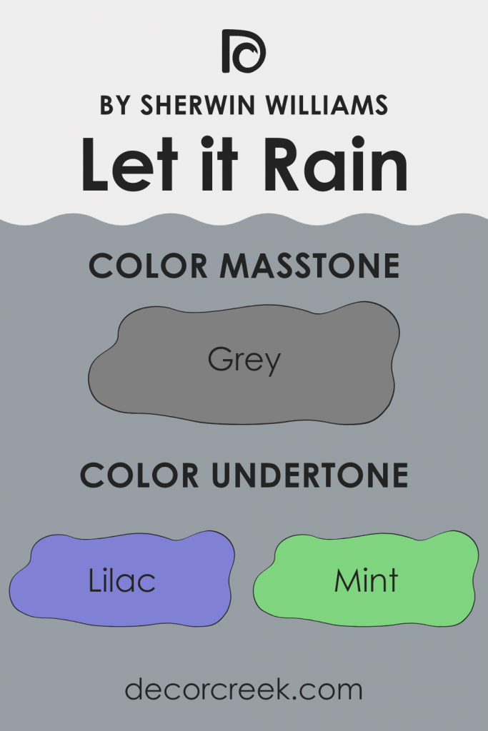 Let it Rain SW 9152 Paint Color by Sherwin Williams - DecorCreek