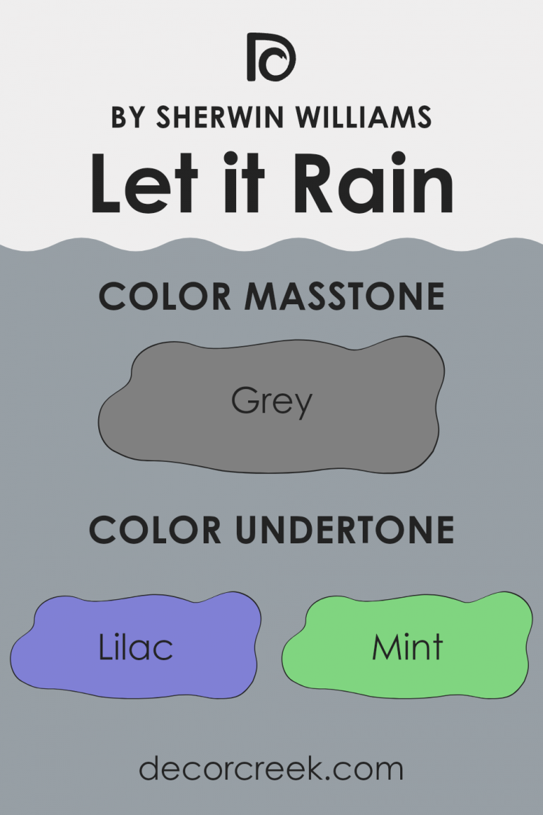 Let it Rain SW 9152 Paint Color by Sherwin Williams - DecorCreek