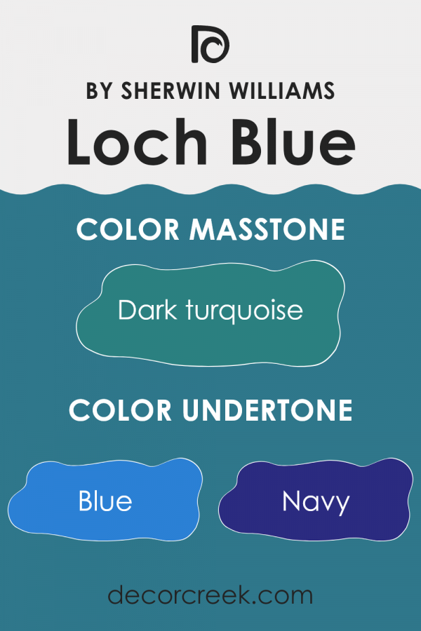 Loch Blue SW 6502 Paint Color by Sherwin Williams - DecorCreek