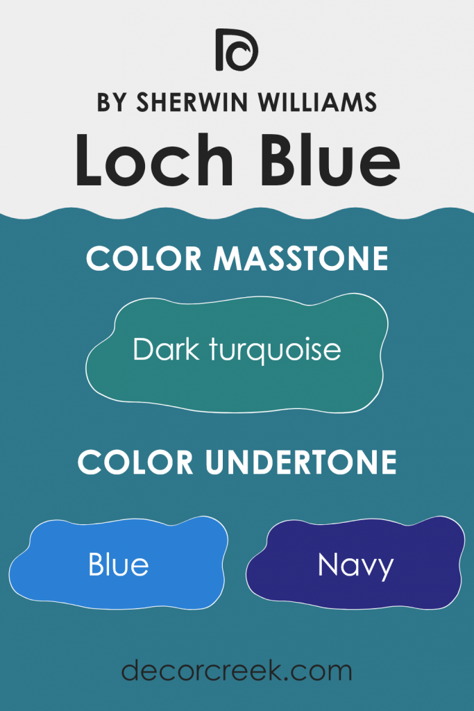 Loch Blue SW 6502 Paint Color by Sherwin Williams - DecorCreek