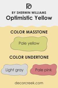 Optimistic Yellow SW 6900 Paint Color by Sherwin Williams - DecorCreek
