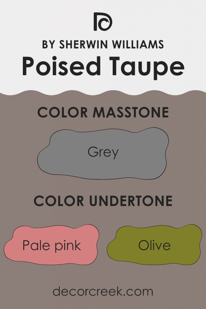 Poised Taupe SW 6039 Paint Color by Sherwin Williams - DecorCreek