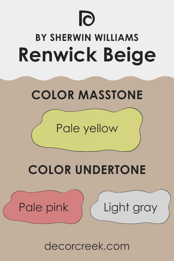 Renwick Beige SW 2805 Paint Color by Sherwin Williams - DecorCreek