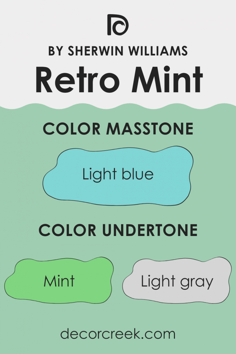 Retro Mint SW 9036 Paint Color by Sherwin Williams - DecorCreek