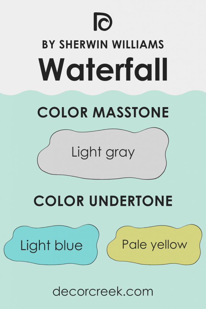 Waterfall SW 6750 Paint Color by Sherwin Williams - DecorCreek