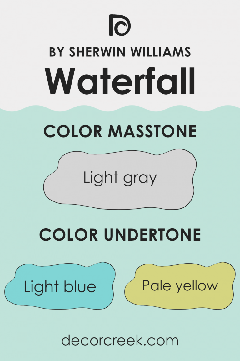 Waterfall SW 6750 Paint Color by Sherwin Williams - DecorCreek