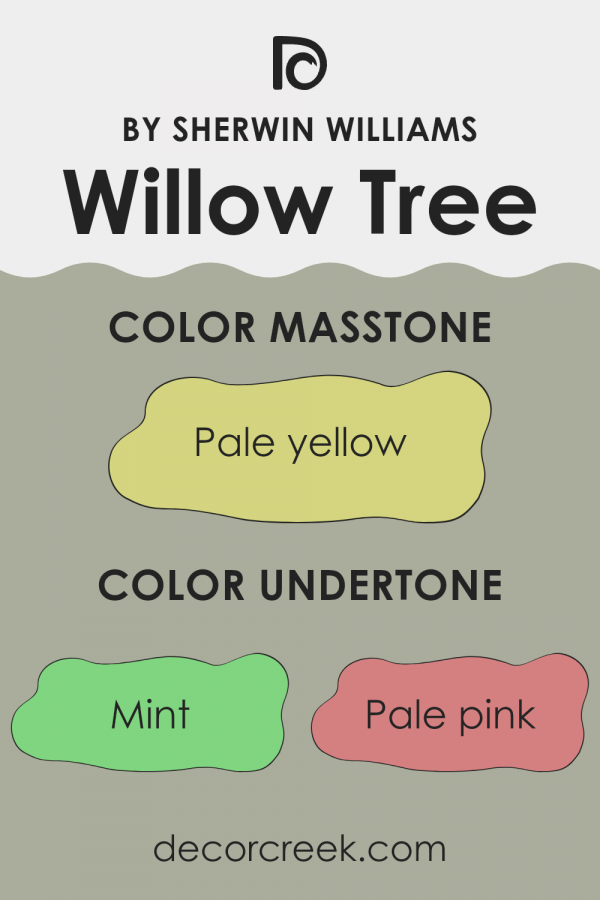 Willow Tree SW 7741 Paint Color by Sherwin Williams - DecorCreek