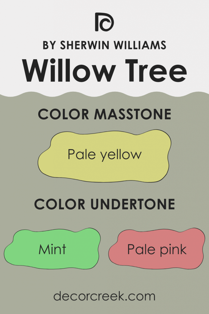 Willow Tree SW 7741 Paint Color by Sherwin Williams - DecorCreek