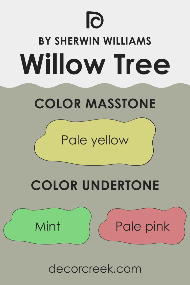 Willow Tree SW 7741 Paint Color by Sherwin Williams - DecorCreek