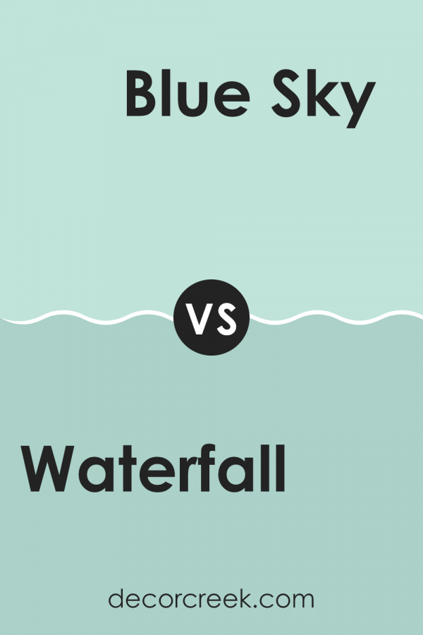 Waterfall SW 6750 Paint Color by Sherwin Williams - DecorCreek