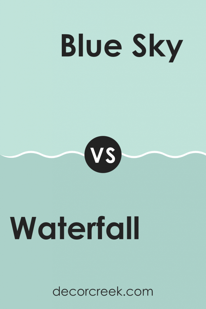 Waterfall SW 6750 Paint Color by Sherwin Williams - DecorCreek