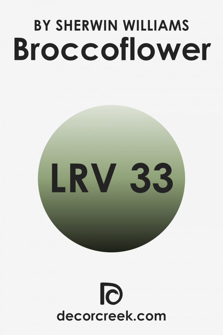 Broccoflower SW 9039 Paint Color by Sherwin Williams - DecorCreek