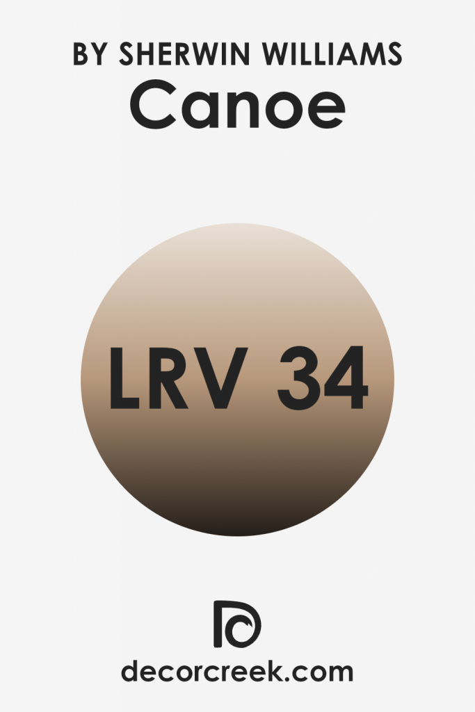 Canoe SW 7724 Paint Color by Sherwin Williams - DecorCreek