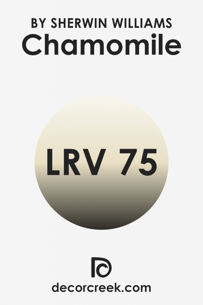 Chamomile SW 6399 Paint Color by Sherwin Williams - DecorCreek