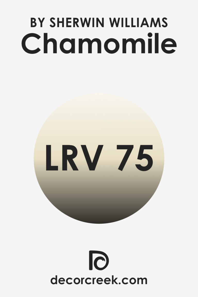 Chamomile SW 6399 Paint Color by Sherwin Williams - DecorCreek