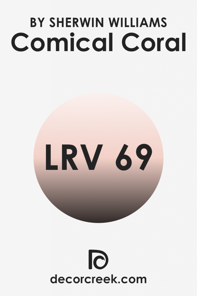 Comical Coral SW 6876 Paint Color by Sherwin Williams - DecorCreek