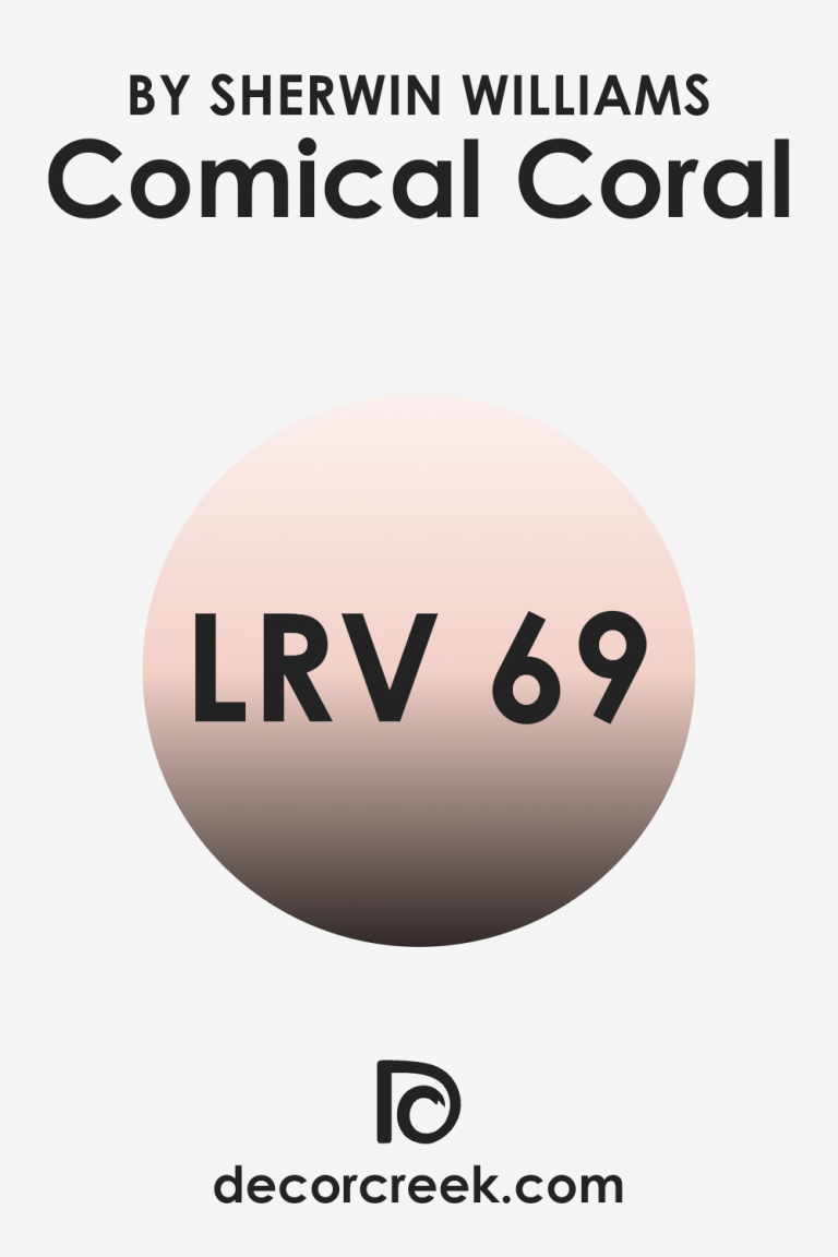 Comical Coral SW 6876 Paint Color by Sherwin Williams - DecorCreek