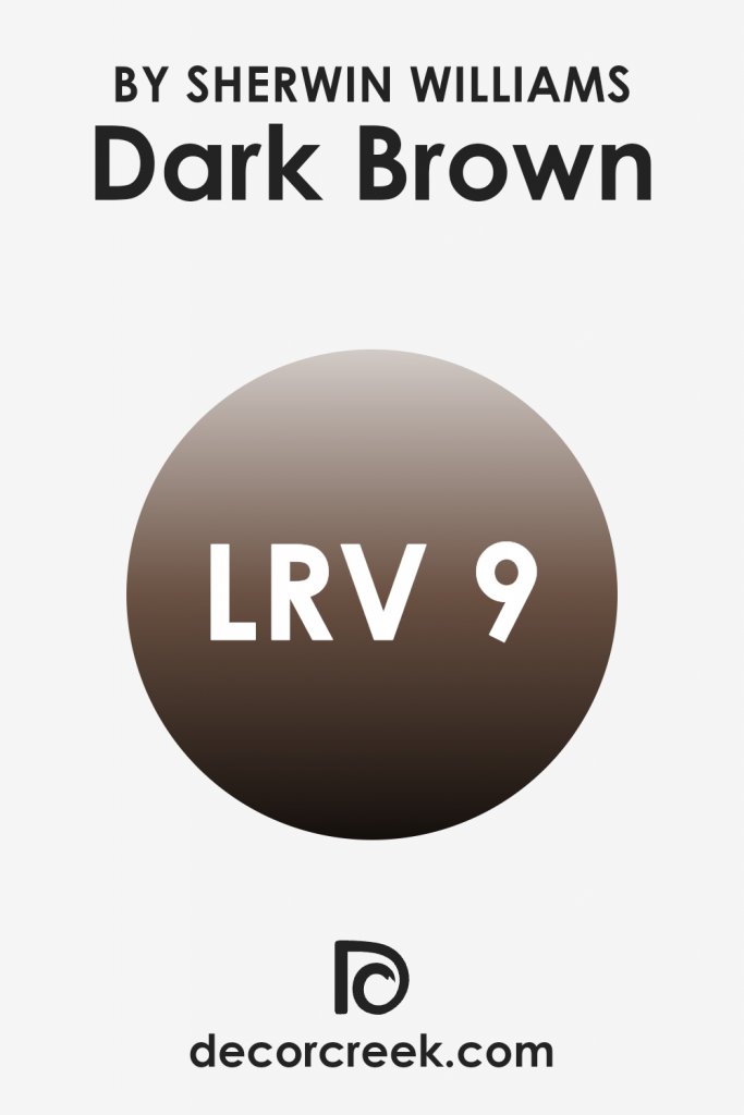 Dark Brown SW 7520 Paint Color by Sherwin Williams - DecorCreek