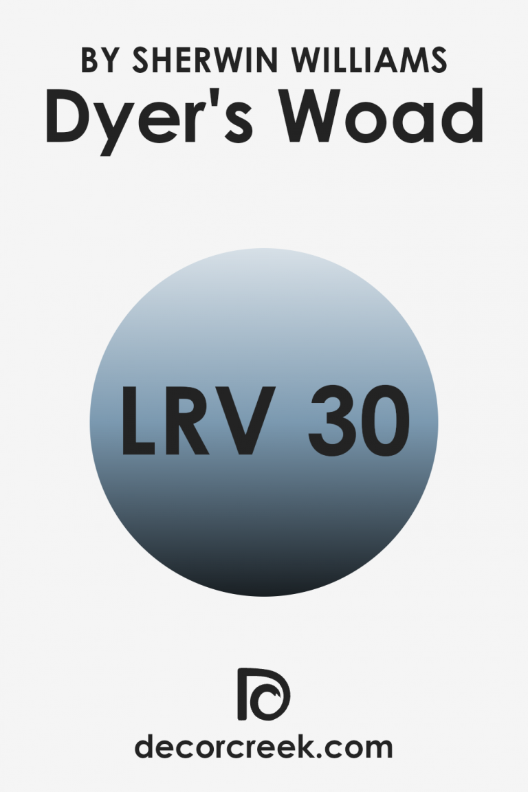 Dyer's Woad SW 9071 Paint Color by Sherwin Williams - DecorCreek