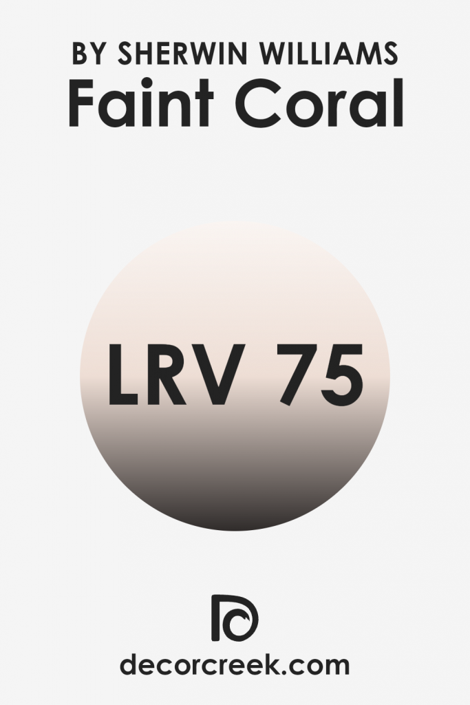 Faint Coral SW 6329 Paint Color by Sherwin Williams - DecorCreek