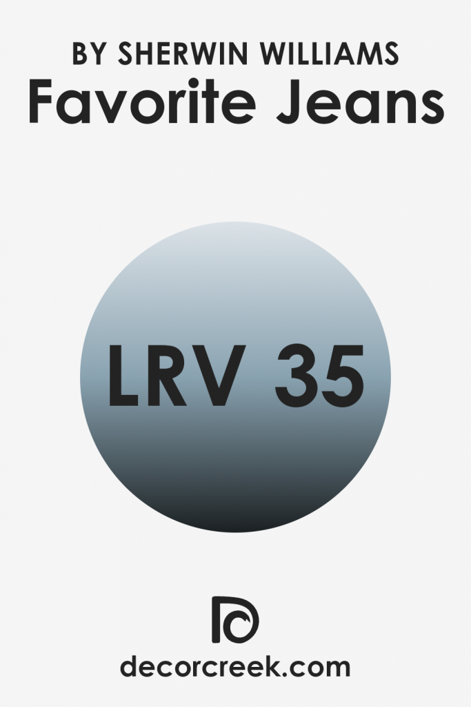 Favorite Jeans SW 9147 Paint Color by Sherwin Williams - DecorCreek