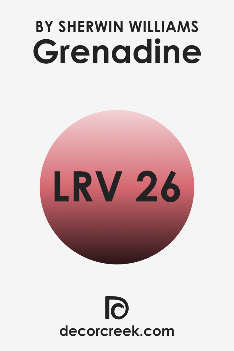 Grenadine SW 6592 Paint Color by Sherwin Williams - DecorCreek