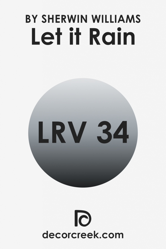 Let it Rain SW 9152 Paint Color by Sherwin Williams - DecorCreek