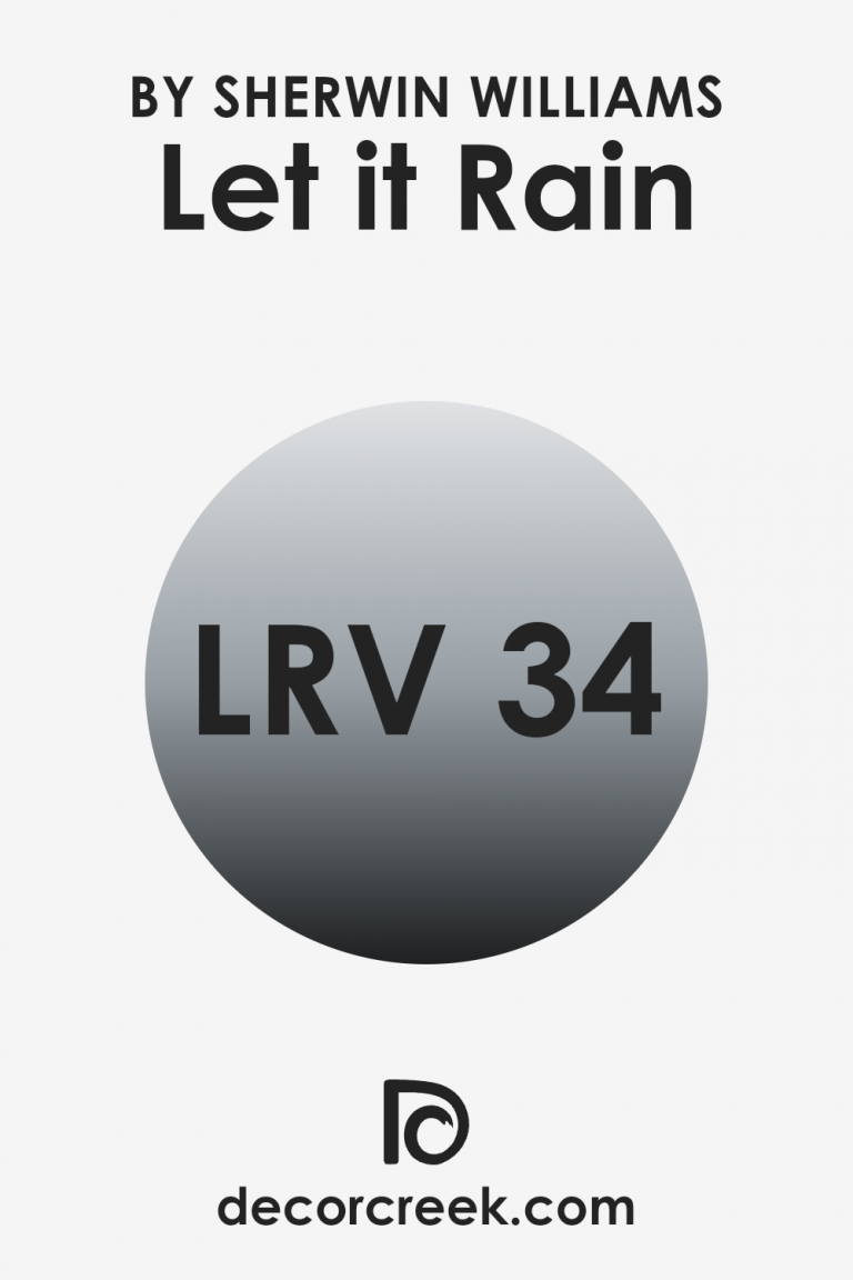 Let it Rain SW 9152 Paint Color by Sherwin Williams - DecorCreek